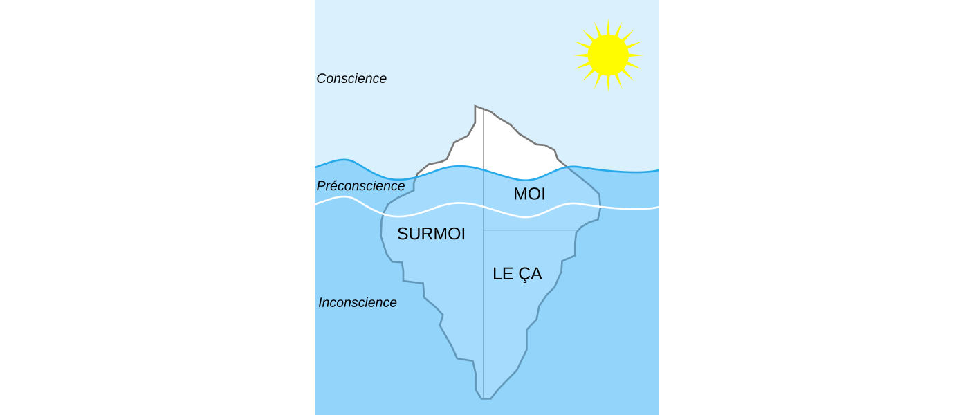 Dossier historique N°2: Les communistes et la psychanalyse - Les ...